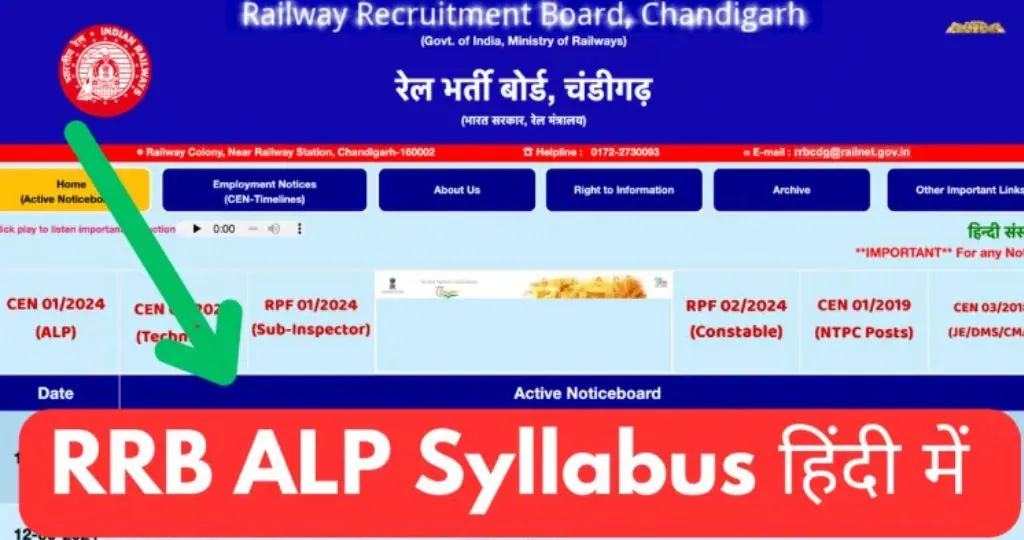 RRB ALP Syllabus 2026 In Hindi, पीडीऍफ़ डाउनलोड